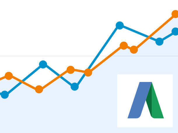 8 tips to for a successful Google Adwords campaign by Swiss Tomato